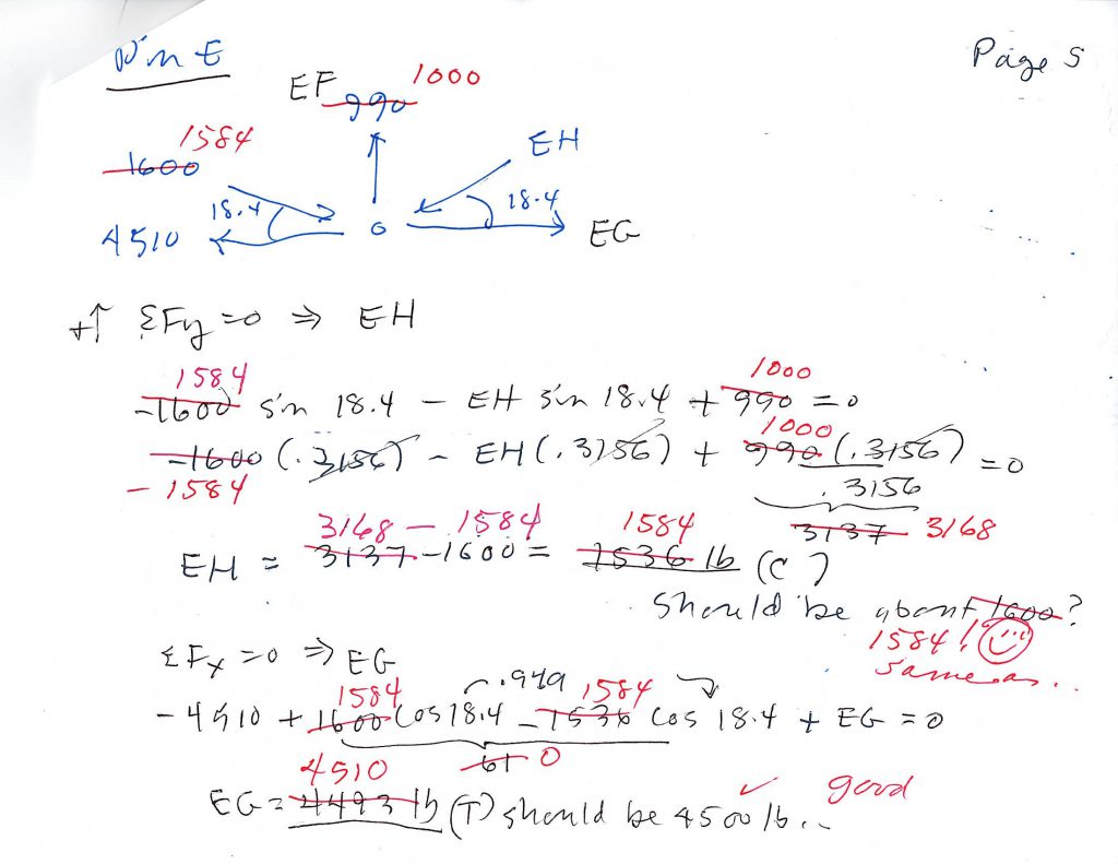 a truss for Miles – Wood Engineering