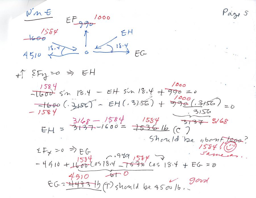 a truss for Miles – Wood Engineering