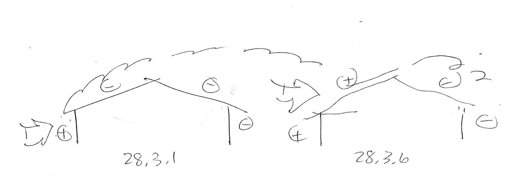 Minimum Design Wind Load – ASCE 7-22 Section 28.3.6 (Envelope Procedure ...